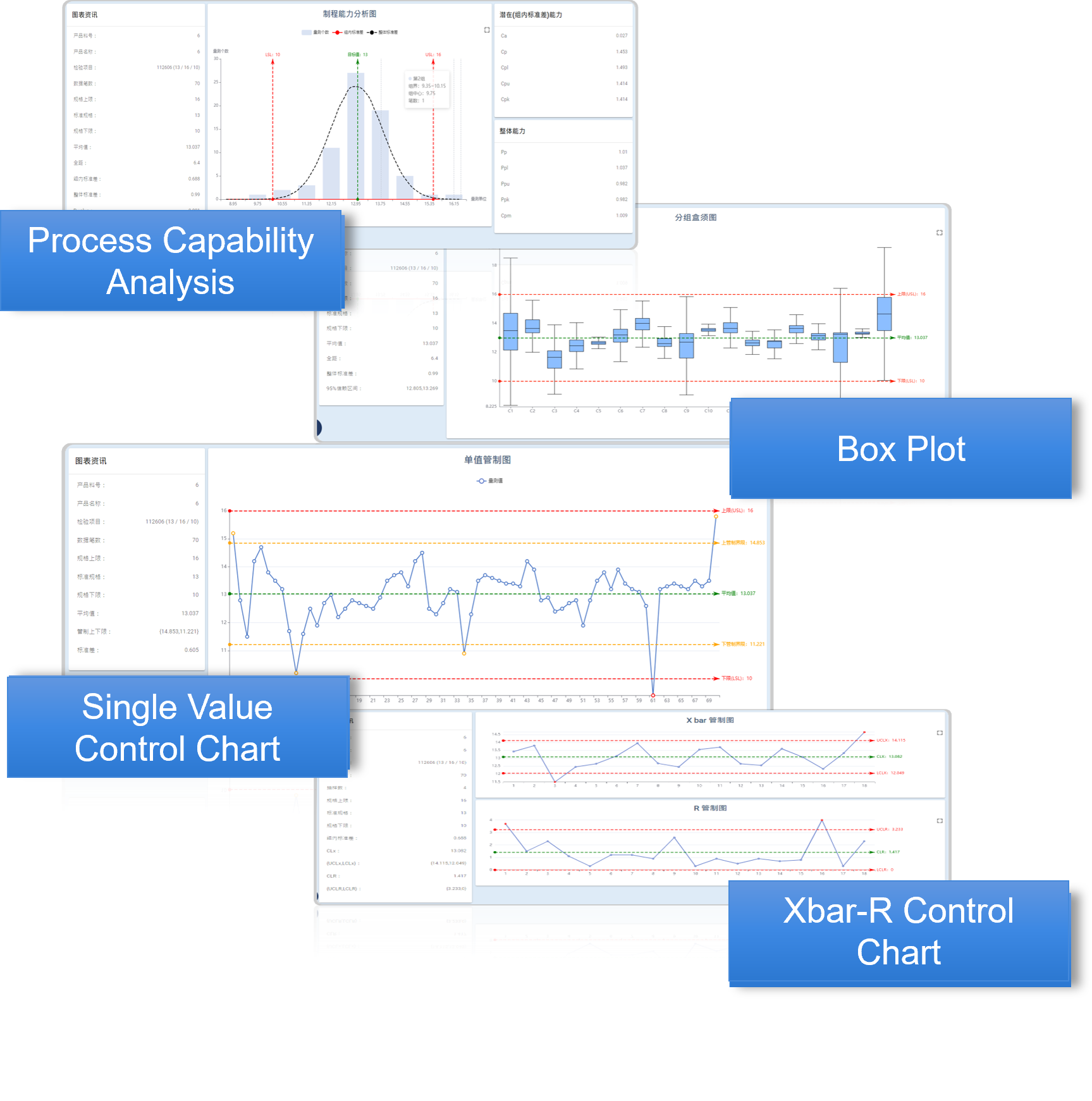 The Digital Transformation Journey of a Leading Automotive Parts ...